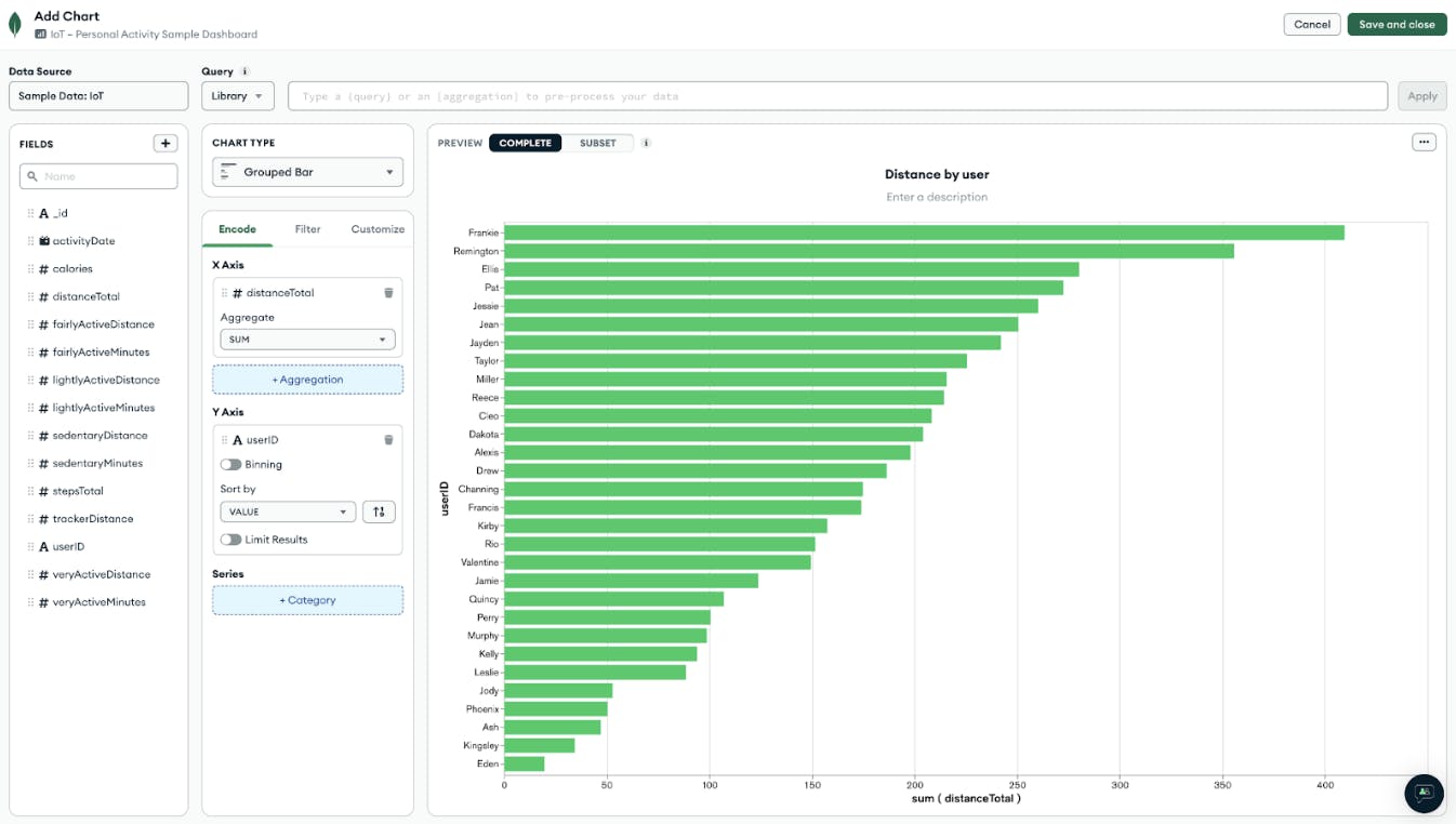 Visualizing Your Mongodb Atlas Data With Atlas Charts Mongodb Blog
